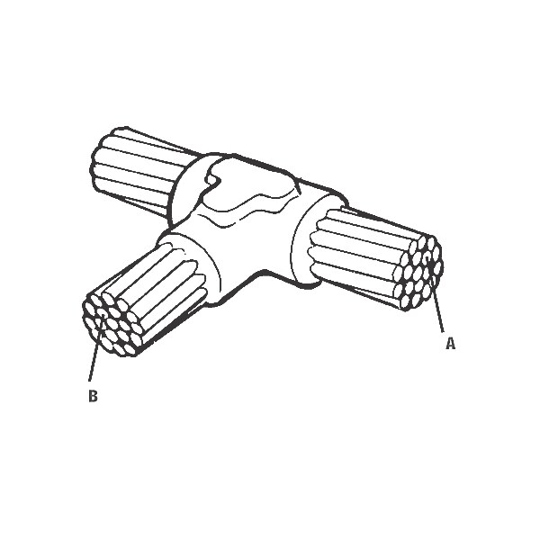 Abb FURSEWELD MOULDS CC2-4-4/02/0 | Zoro